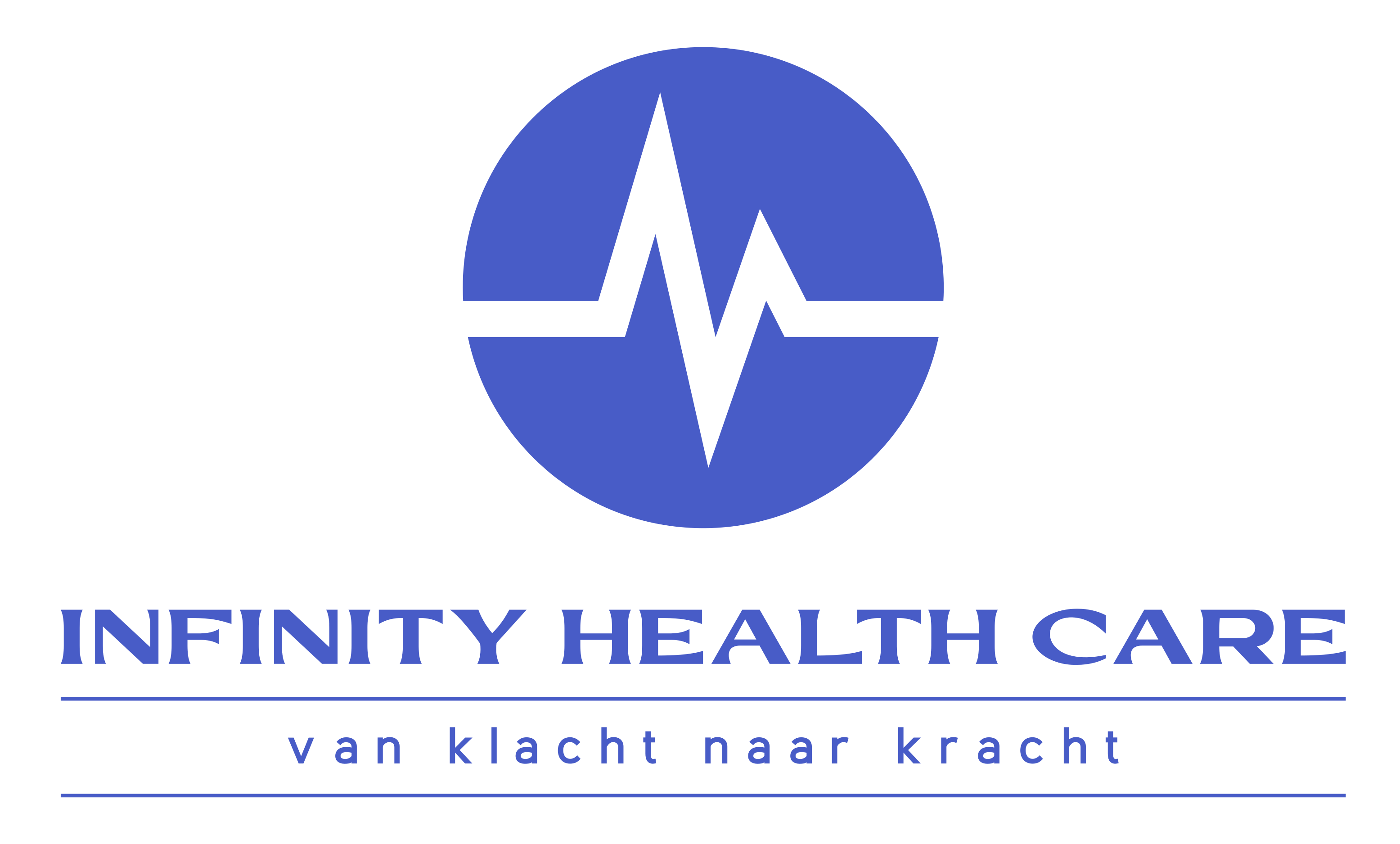 Infinity Health Care | Deskundige Zorg: Klacht naar Kracht