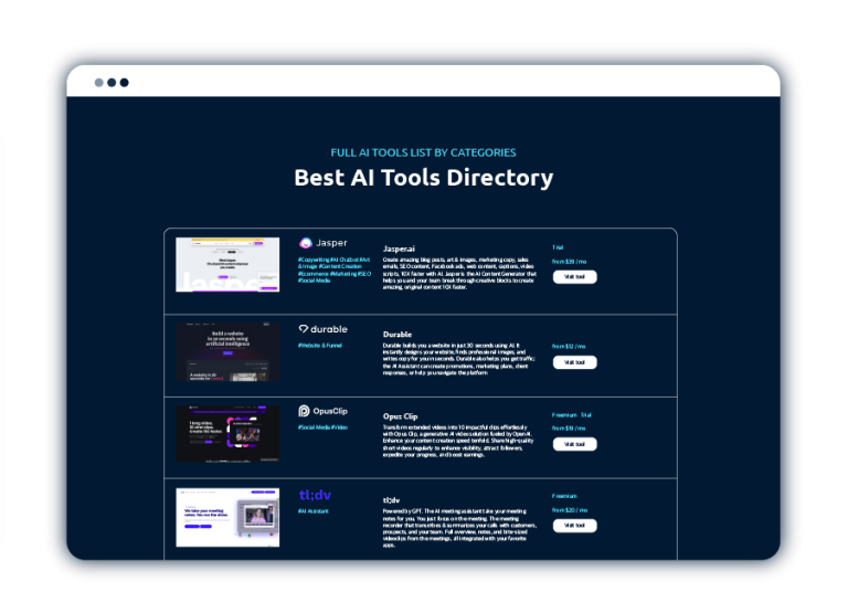 500+ Best AI Tools - Complete AI Tools Directory (2024)