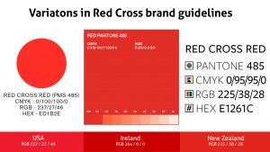 Brand colors IRL: the Red Cross case - insights4print.ceo