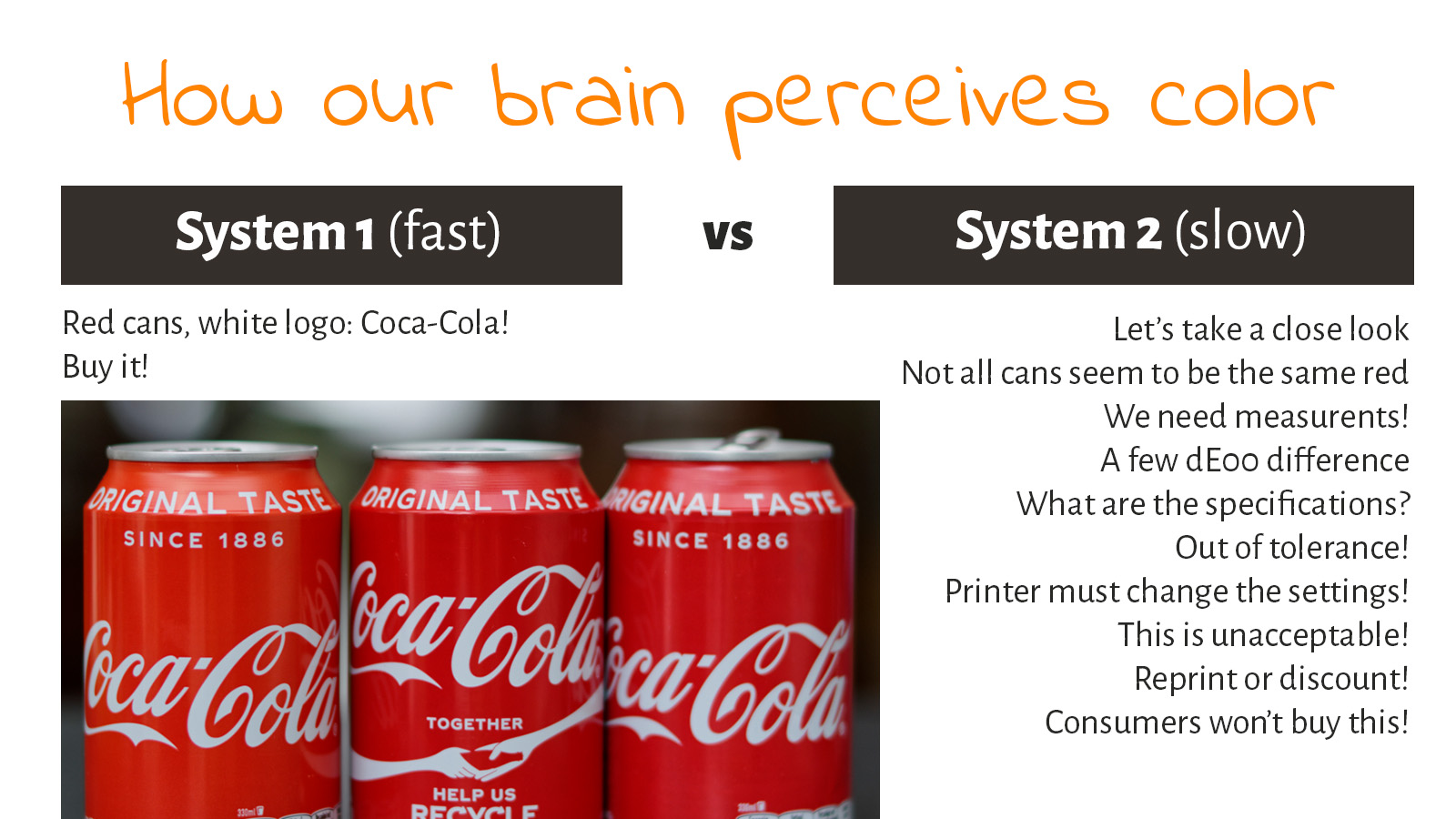 How our brain perceives, evaluates color: system 1 vs. system 2 (dual ...