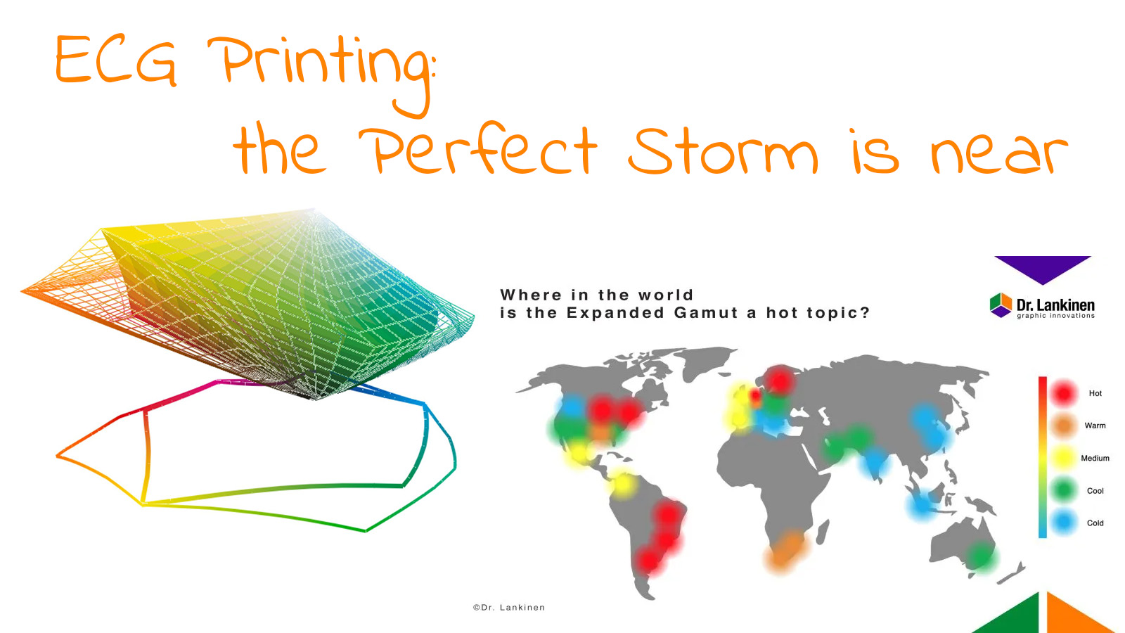 ECG Printing: The Perfect Storm is near - insights4print.ceo