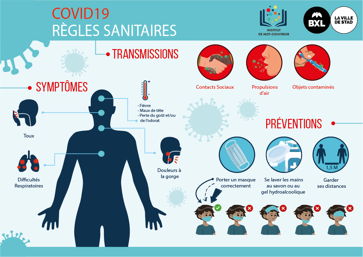 COVID 19 – Règles sanitaires – Institut De Mot-Couvreur