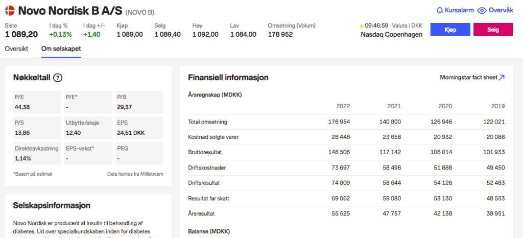 Kjøpe Novo Nordisk aksjer 2023? Det er Nordens største selskap!