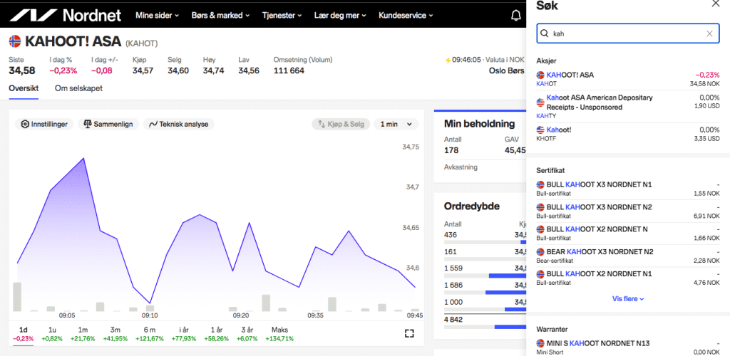 Bud på Kahoot! Hva skjer med dine aksjer?