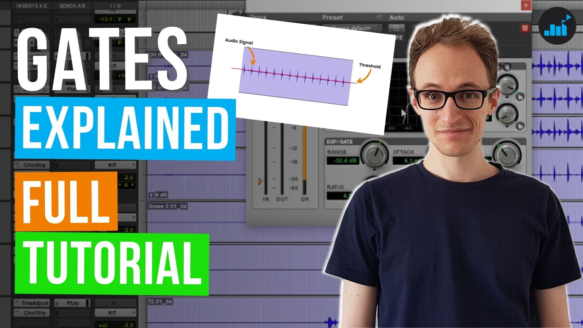 What Is A Noise Gate And How To Use One Beginners Guide To Gates