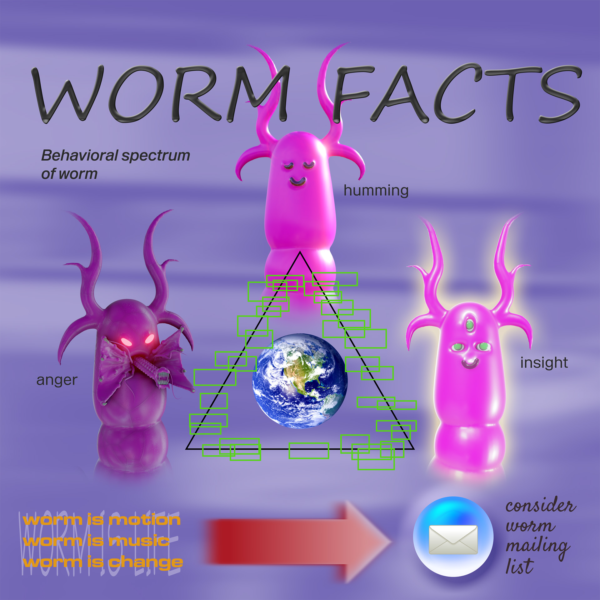 Worm Facts – Joel Rabijns