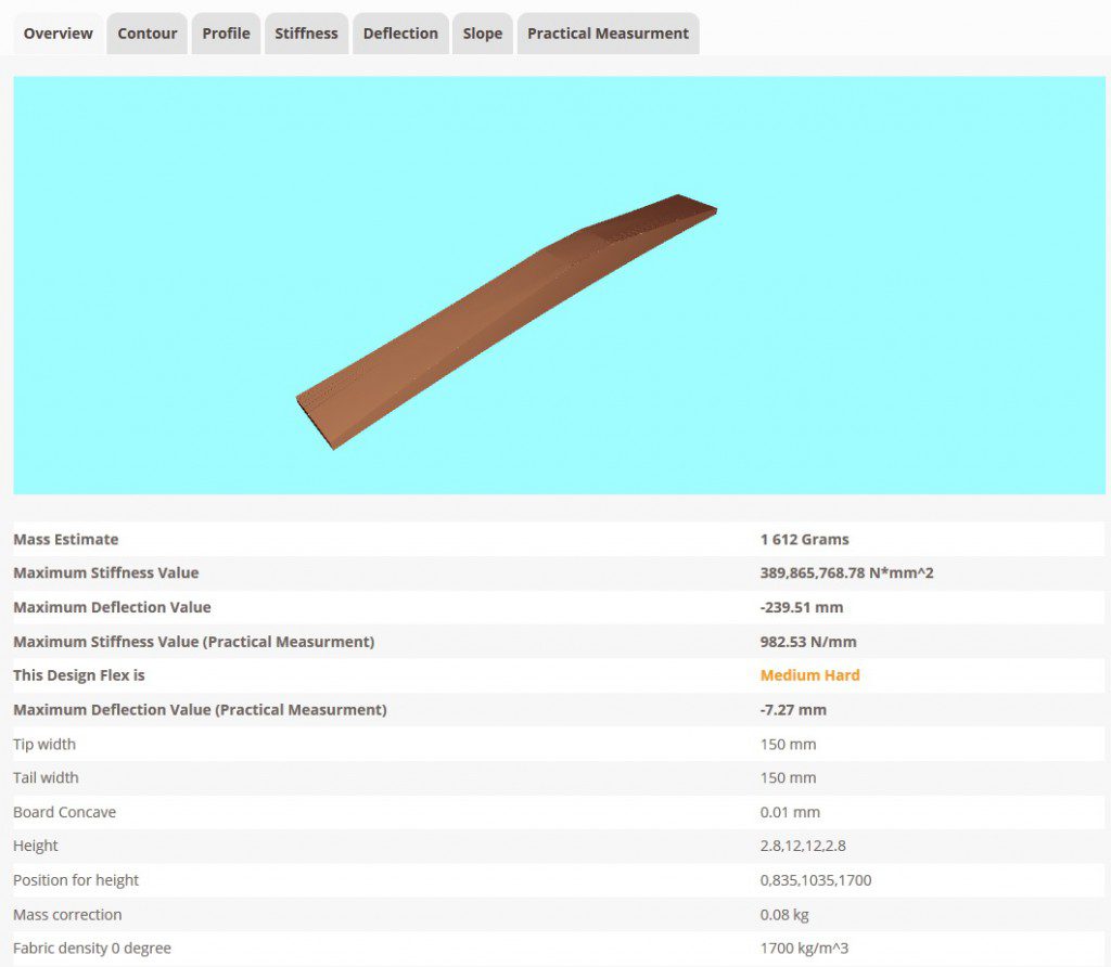 Guide to the Skis and Snowboard Simulator