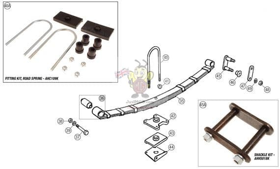 ACG5002 – Pair Rear Leaf Spring Rubber Pad MGB/GT/V8 + MGC/GT – JustMGB.com