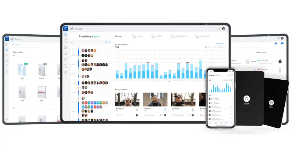 Specialist In Building Automation, ICT & Software | Keysoft-Solutions