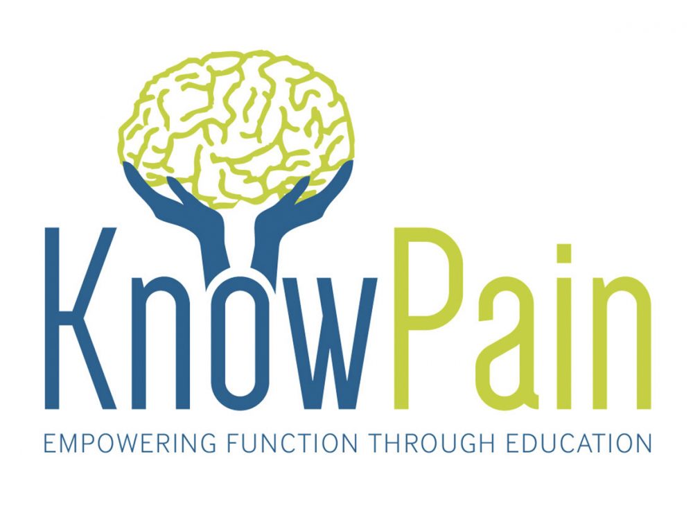 KNOW PAIN POSTER - Know Pain