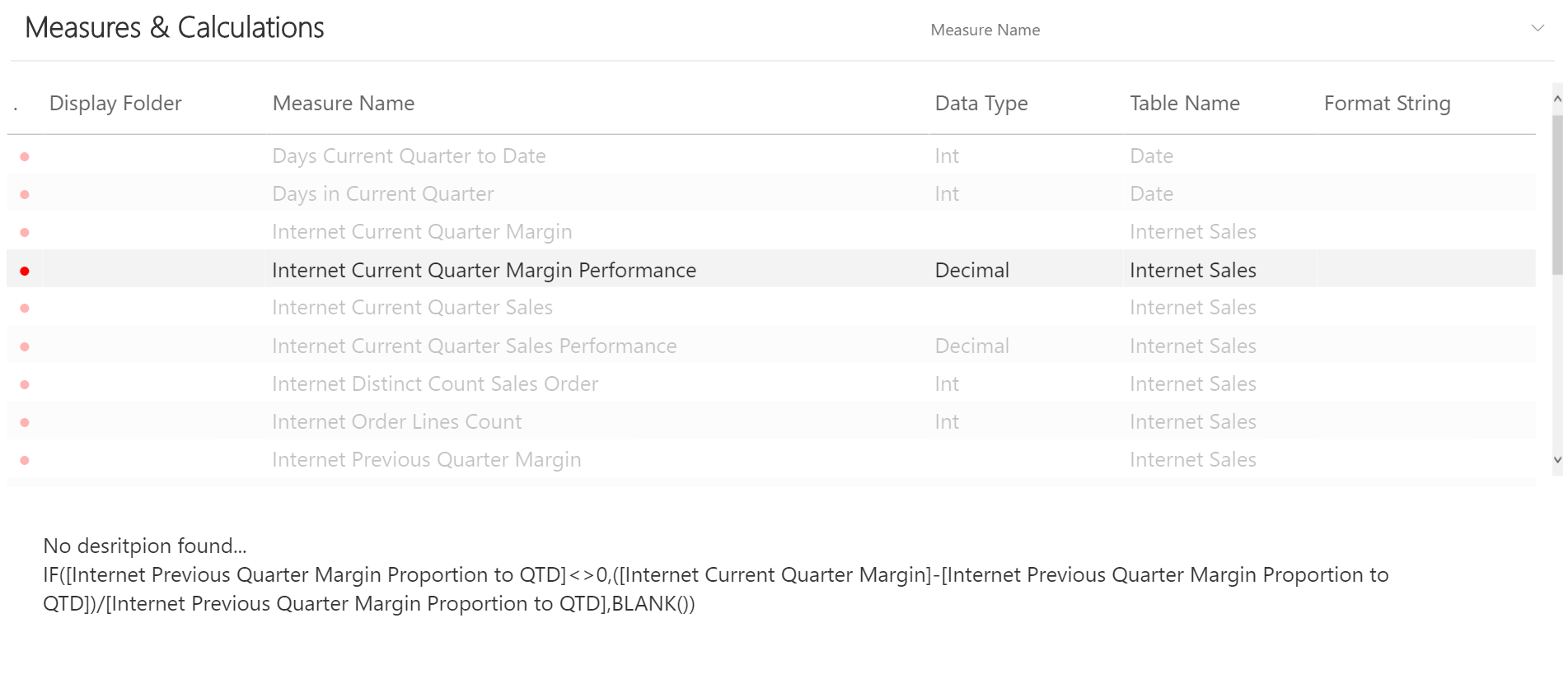 Turbocharging the Tabular Cube Documenter – Laconic Charts