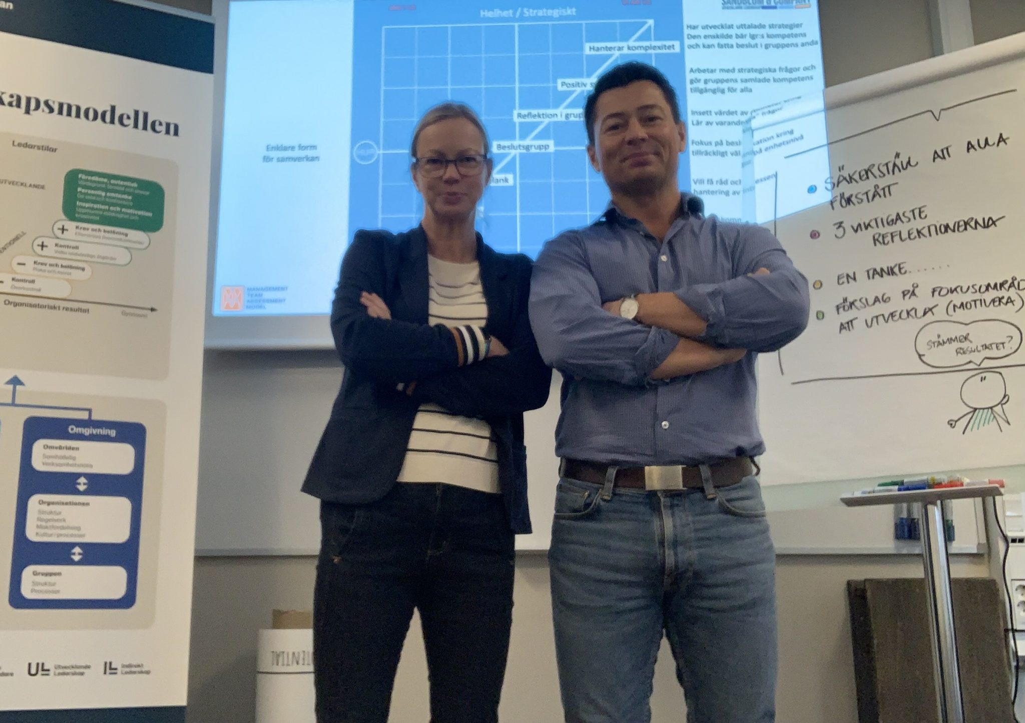 Indirekt ledarskap (IL) - LEDA20