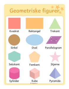 Læringsplakater - Lek og skole