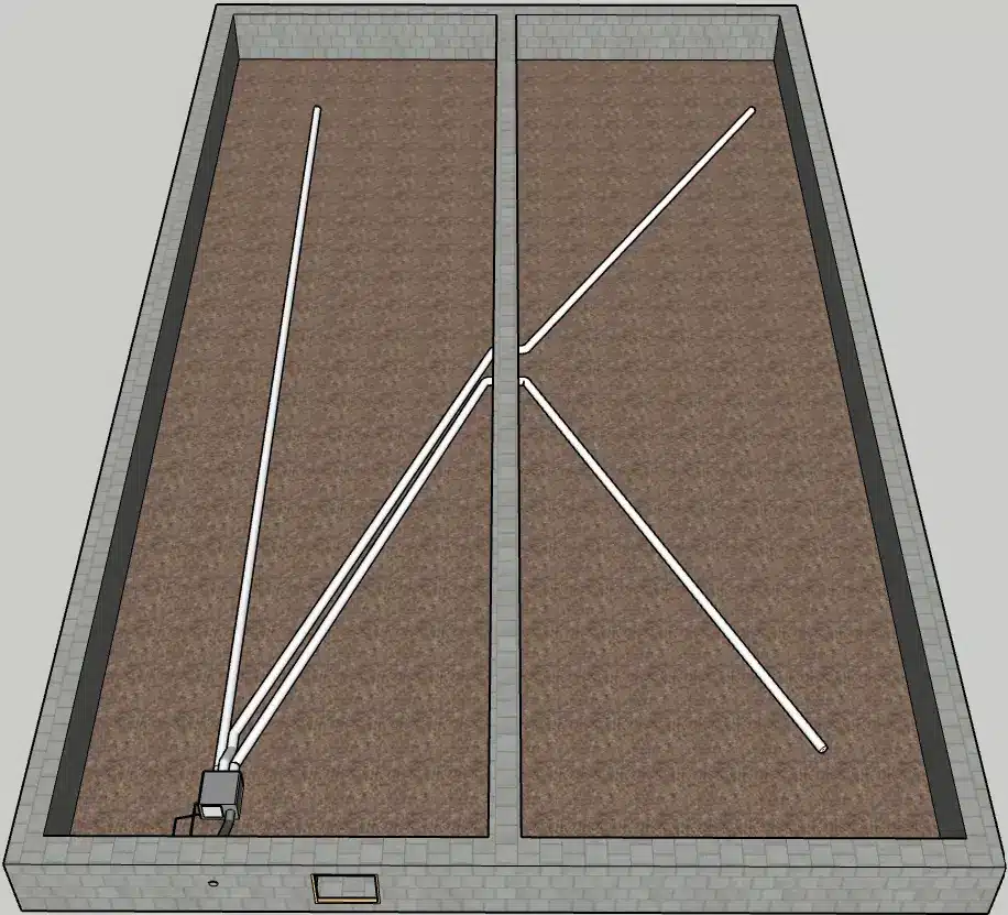 Torpargrund historiskt sett med dess fördelar och nackdelar