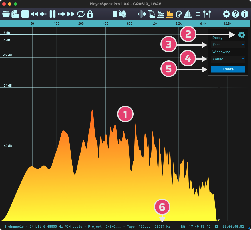 PlayerSpecz Manual Visualizers - Lobith Audio