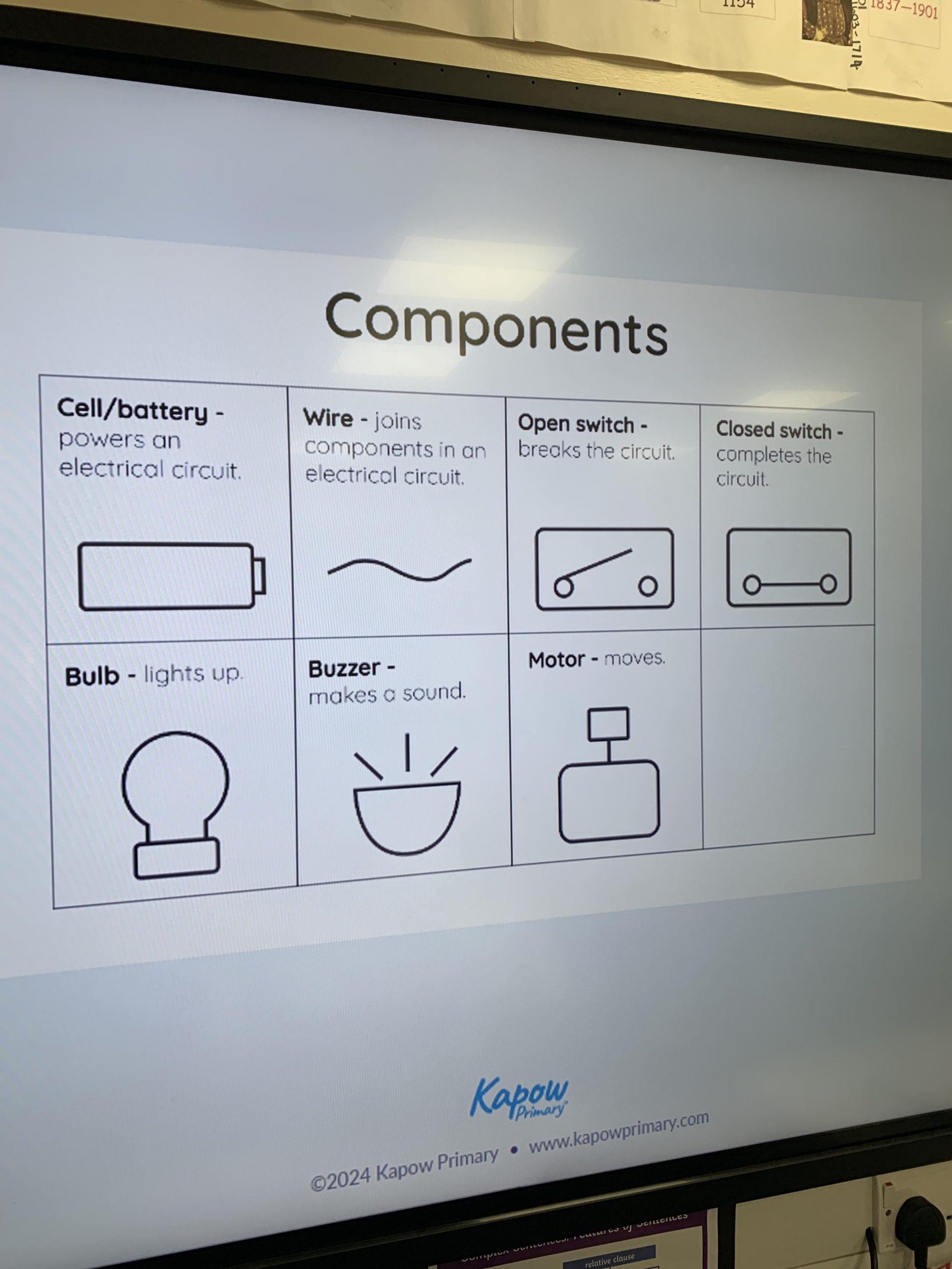 Year 4 Science – Electricity – Lord Blyton Primary School