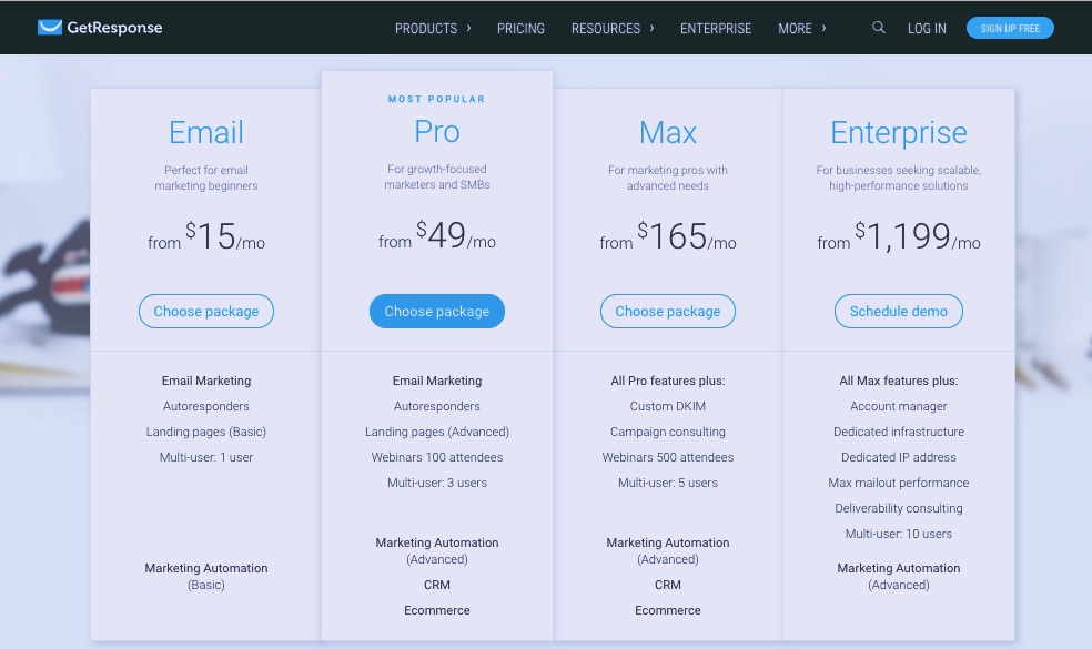 4 Best E-mail Marketing Platforms to Use in 2019 - Marketing Psycho