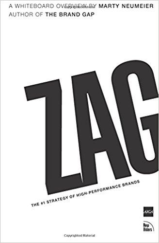 What the ZAG? - Marketing Psycho
