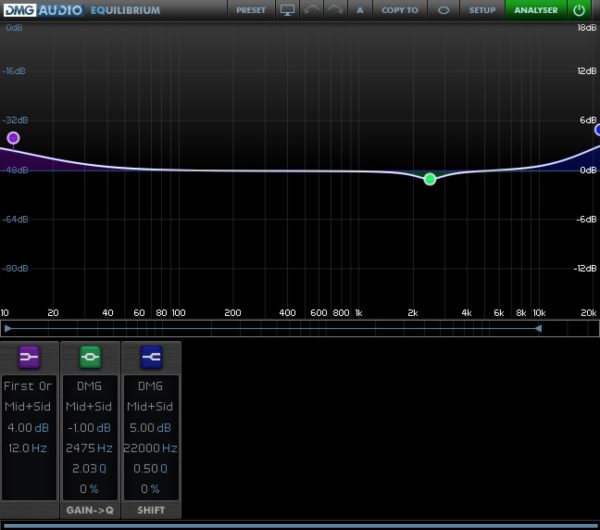 Calibrating the Sennheiser HD 600 for a Flat Frequency Response ... Calibrating the Sennheiser HD 600 for a Flat Frequency Response ...