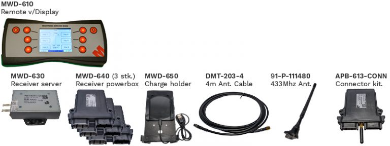 MWD6024 - Mechtronic