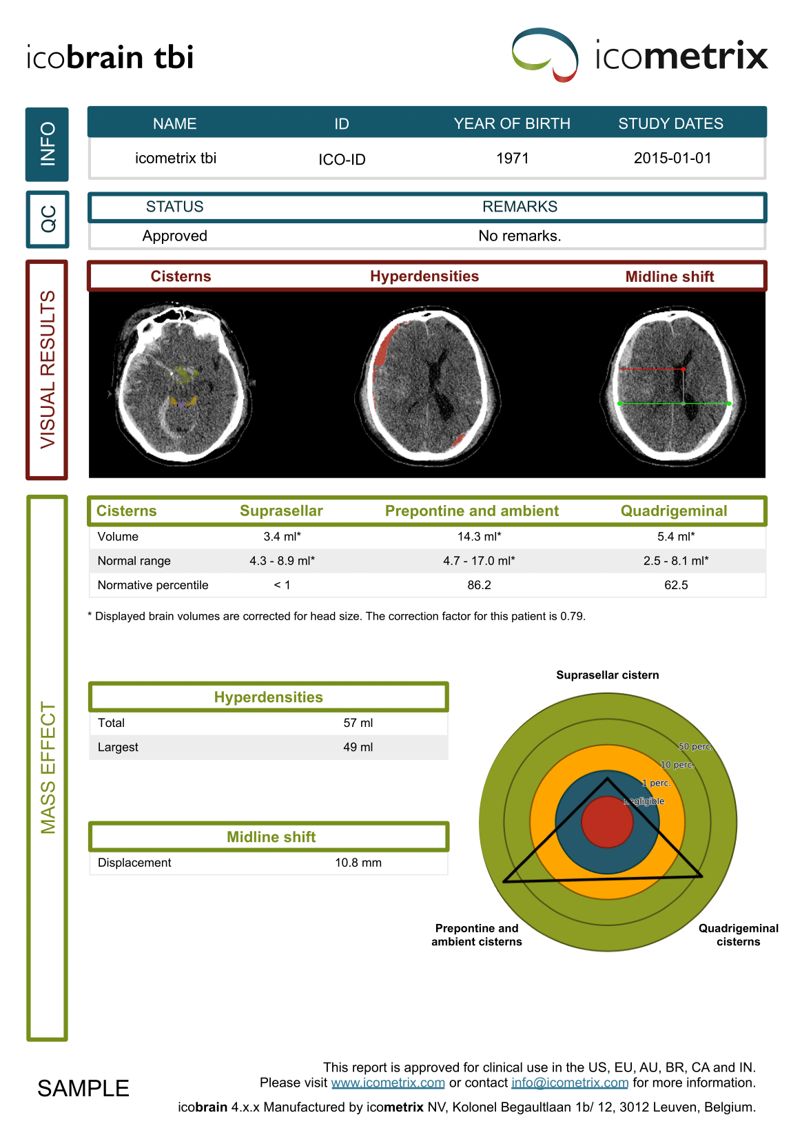Lösningar – Medtech Nordic