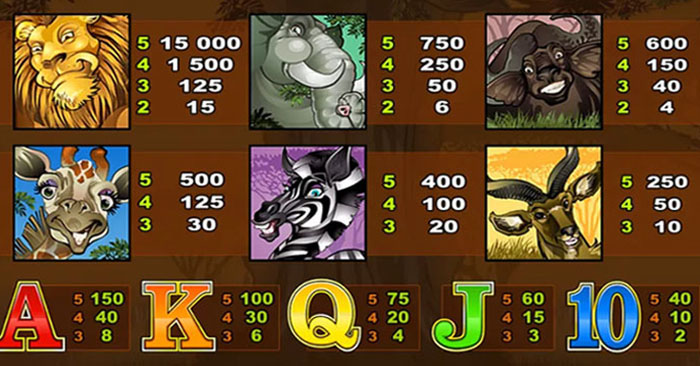 Mega Moolah Casino Guide in 2023 Mega Moolah Casino Guide in 2023