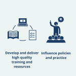 HOME - Moor House Research & Training Institute