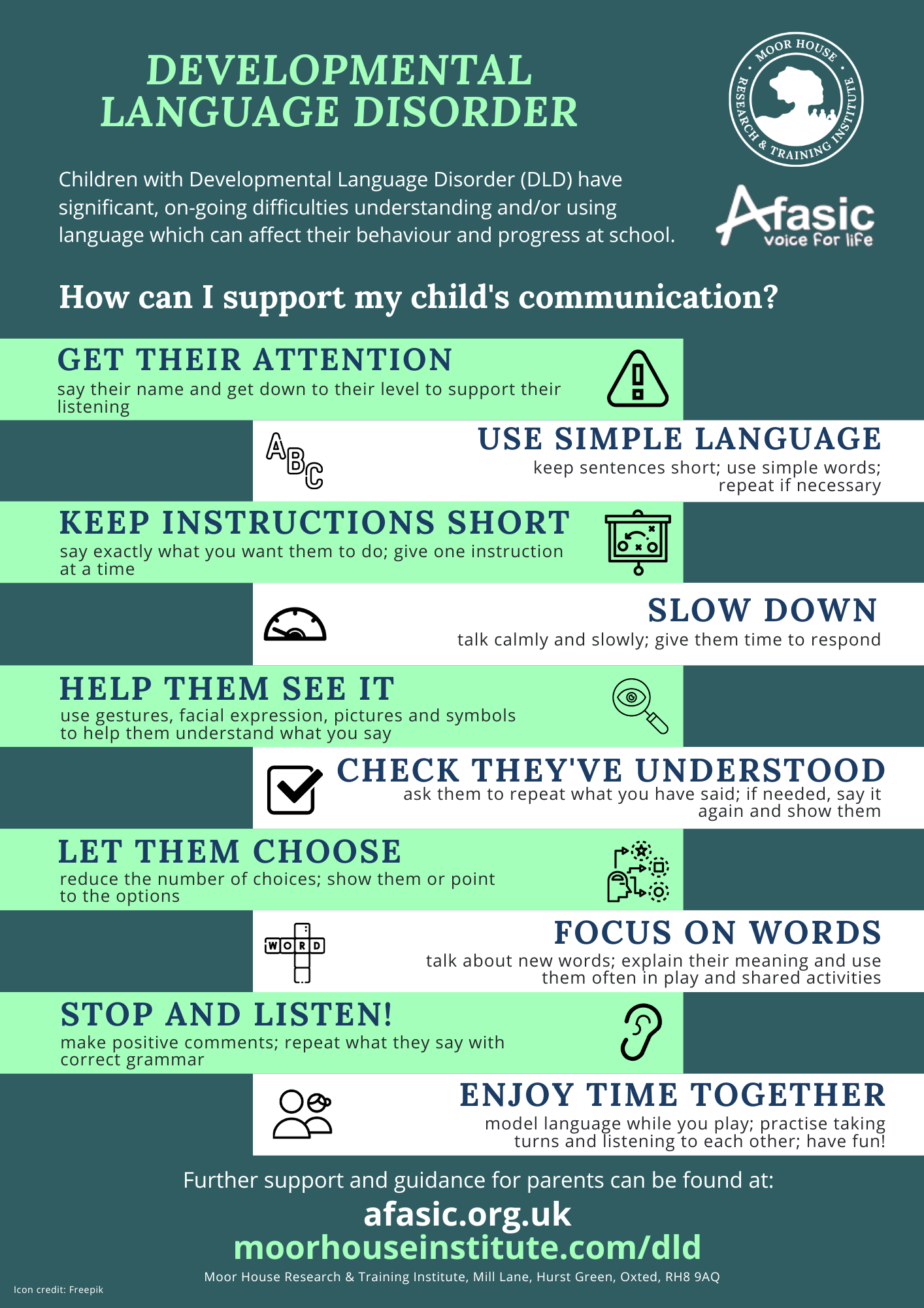 DLD RESOURCES FOR TEACHERS & PARENTS - Moor House Research & Training ...