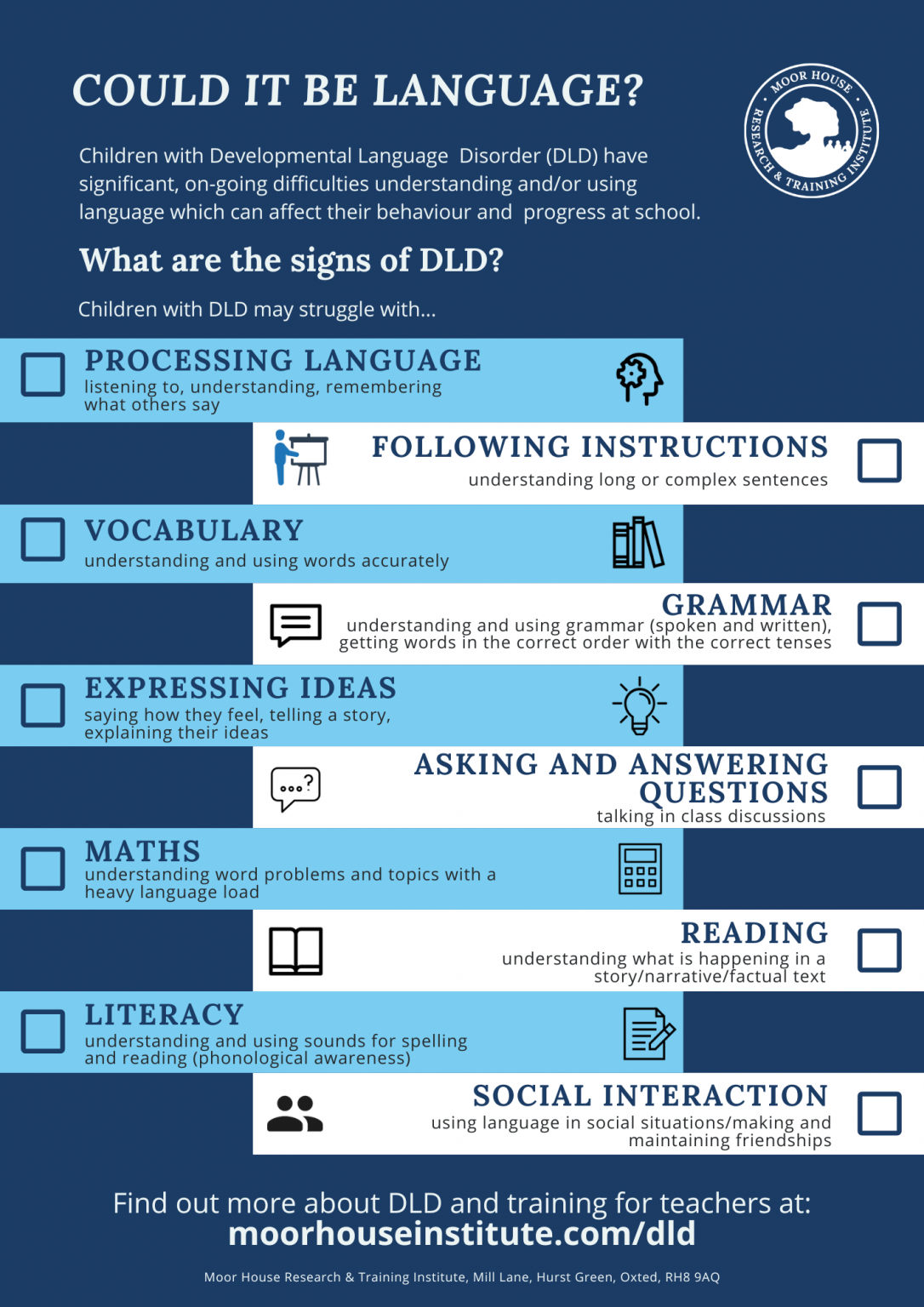 DLD RESOURCES FOR TEACHERS & PARENTS - Moor House Research & Training ...