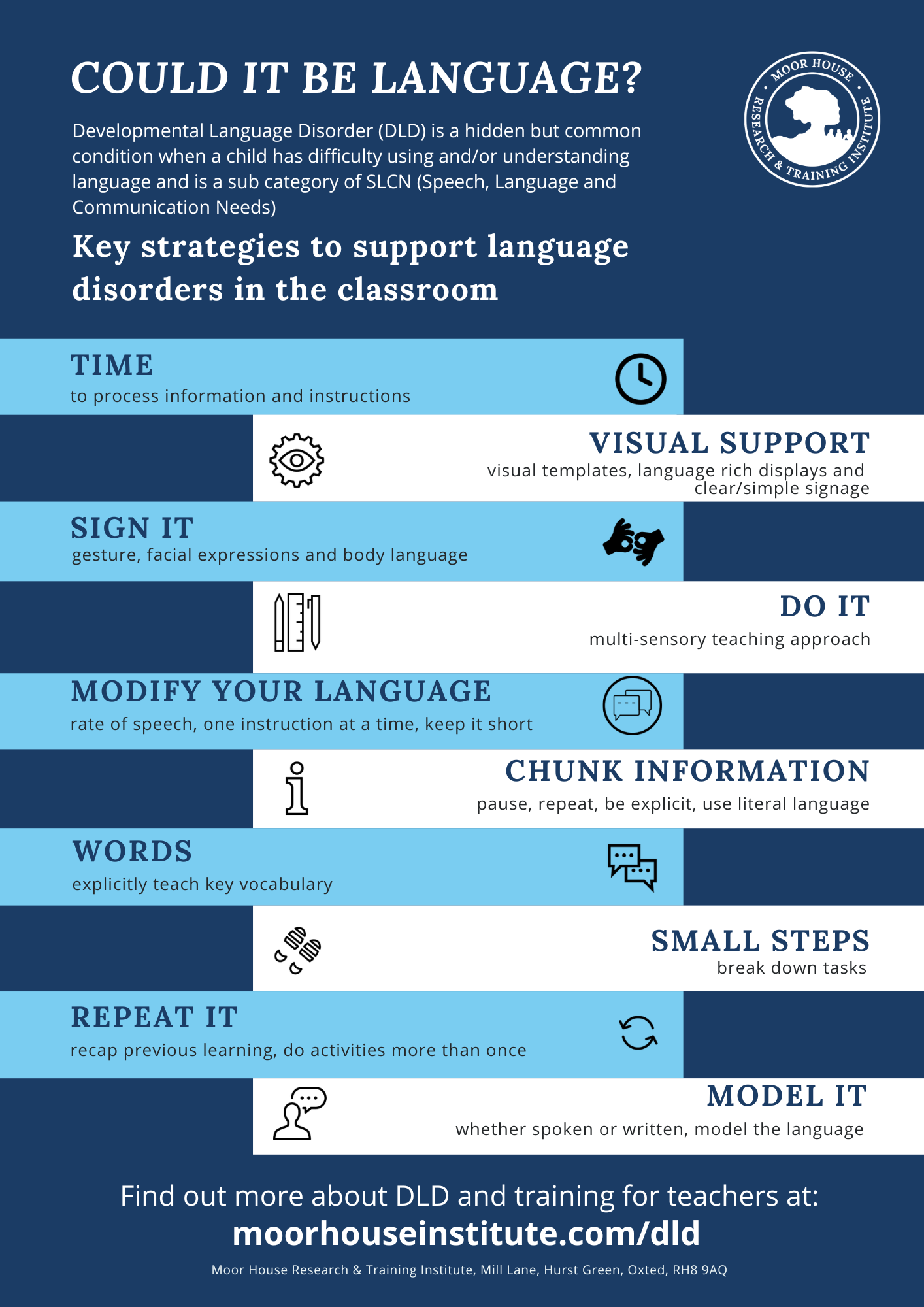 DLD RESOURCES FOR TEACHERS & PARENTS - Moor House Research & Training ...