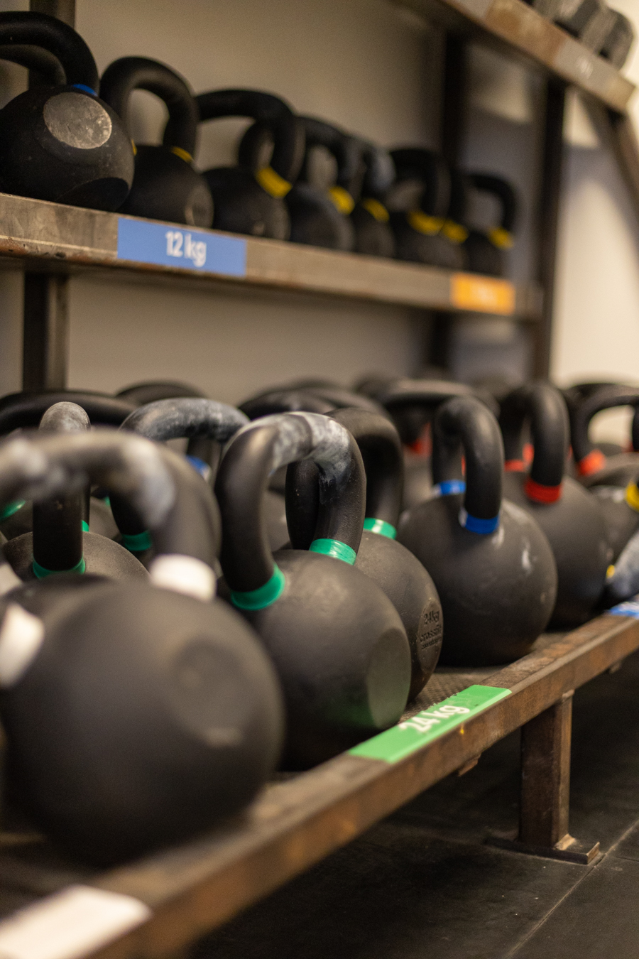 Kettlebell Front Rack Carry – How to Do It, Muscles Worked & Benefits