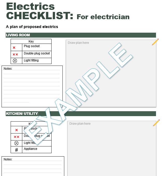 Plug socket placement for your renovation rewire – My Daily Renovation