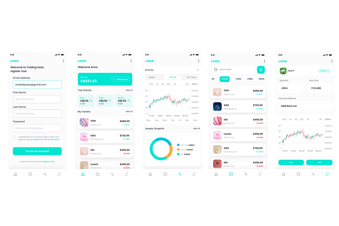 Trading in Forex & Stock Market Mobile App Design Template & Ui Kit