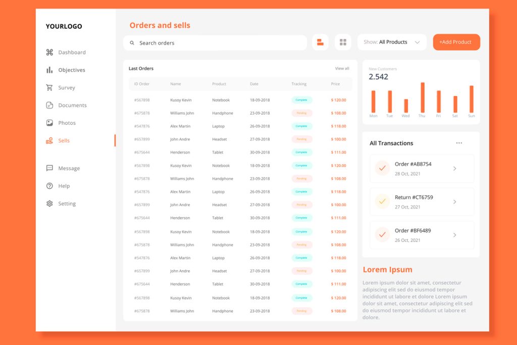 E-commerce Dashboard, Sales Admin & Orders CMS UI Kit Template