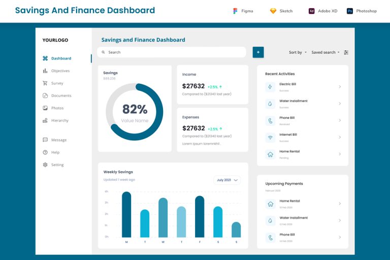 Savings Money & Finance Admin Dashboard & UI Kit Template
