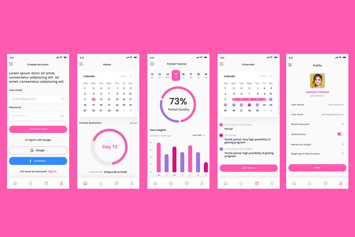 Period, Menstrual Tracking & Pregnancy Tracker Mobile App Template