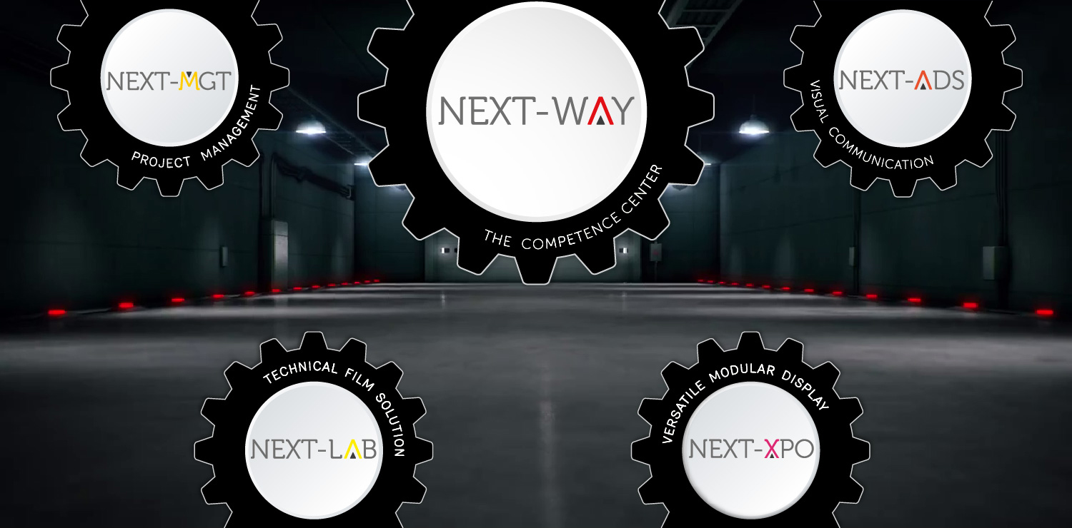 Skill center - Next-way sprl - communication opérationnelle