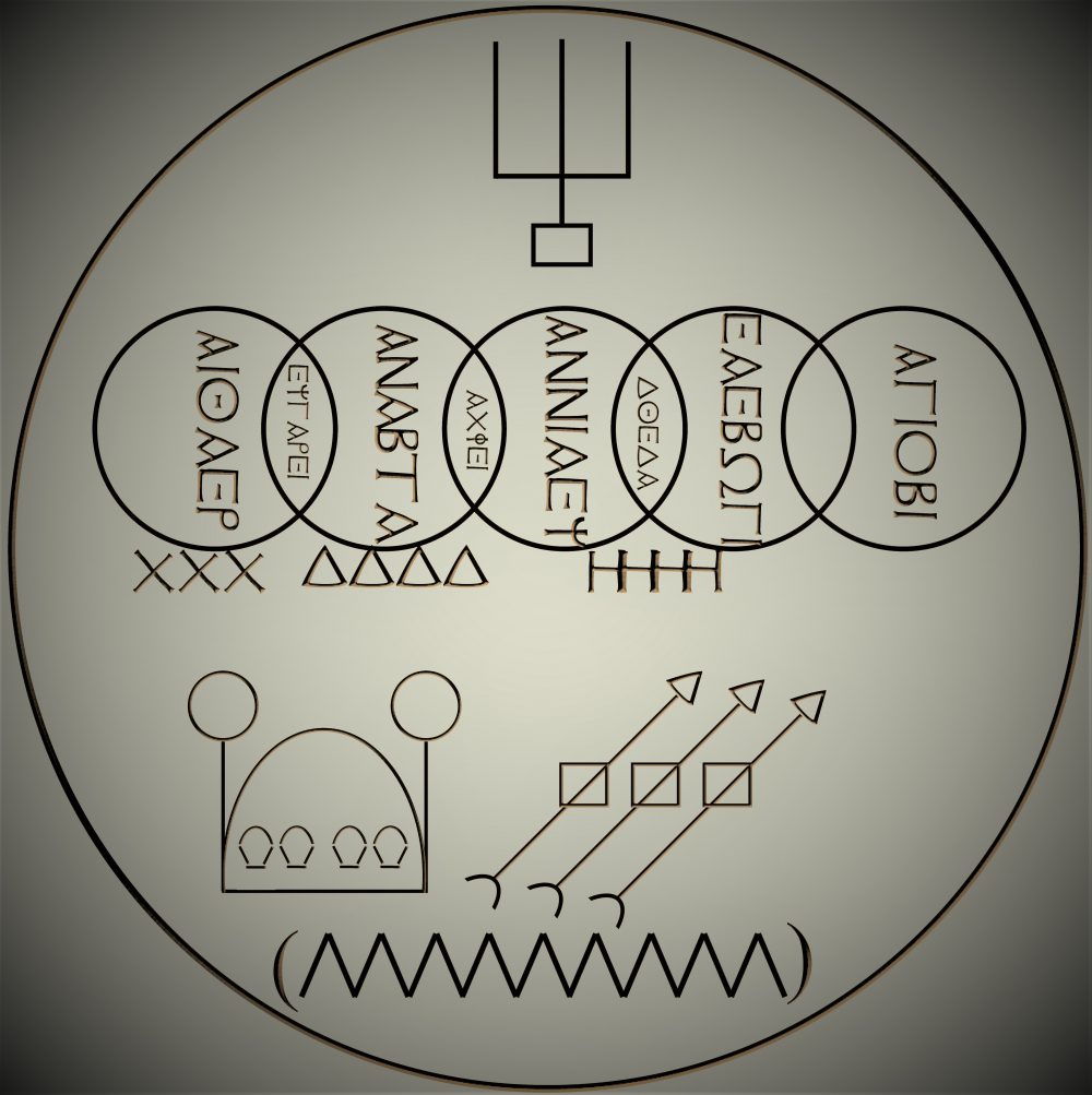 The magic ball of Helios-Apollo - Nick Farrell's Magical Blog