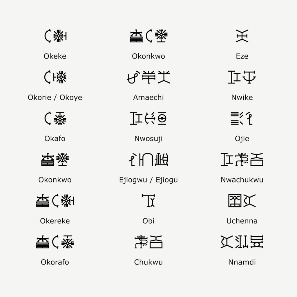 ODENSIBIRI PROJECT – OGENDIGBO