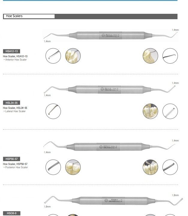 The Versatile Hoe Scaler: A Crucial Tool in Dental Care ...