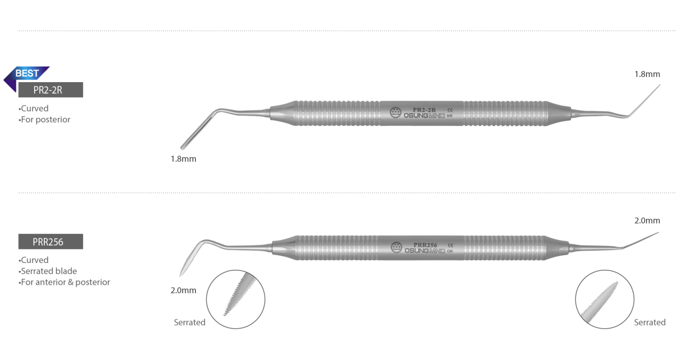 Precision Redefined: Exploring the Periotome Anterior Straight ...