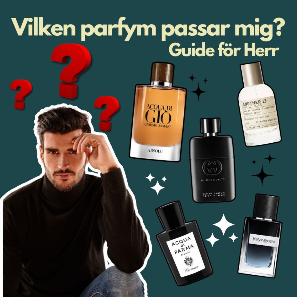 Parfymguide: Hitta Din Perfekta Doft med Parfymguide.se