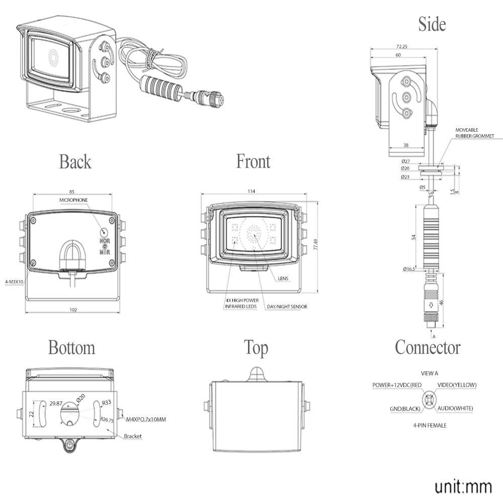 Camerasystemen – PDC Electronics