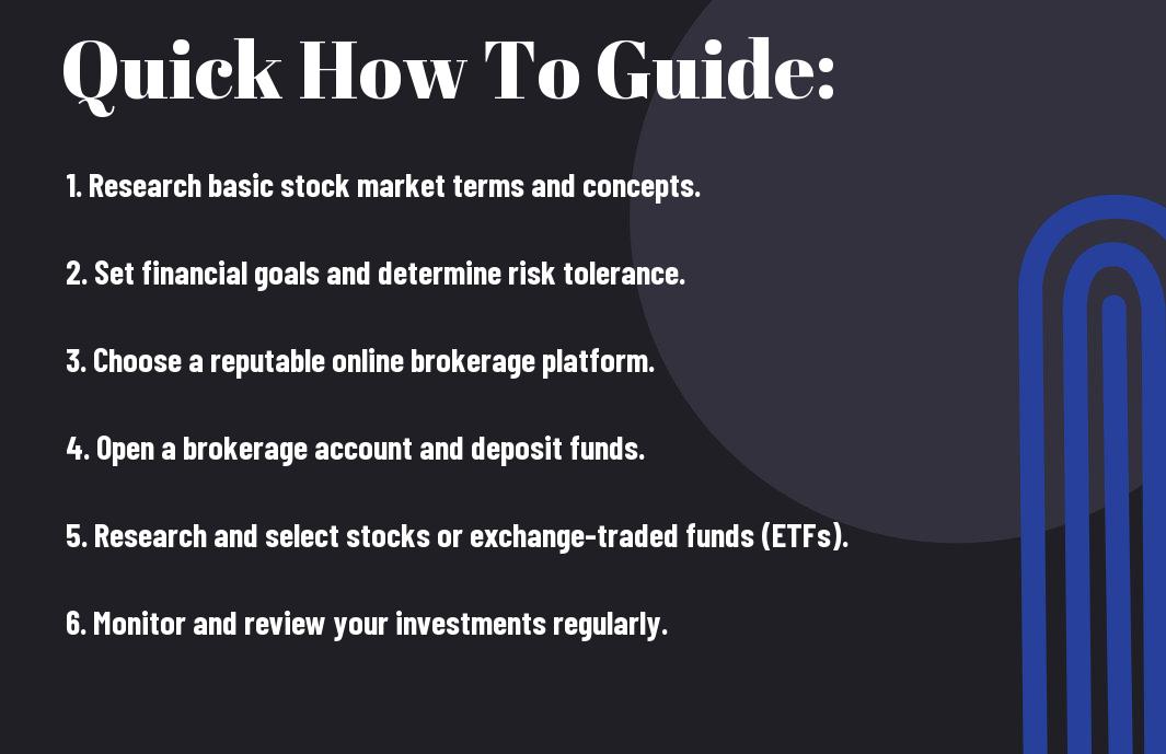 How to Invest in the Stock Market for Beginners - A Step-by-Step Guide ...