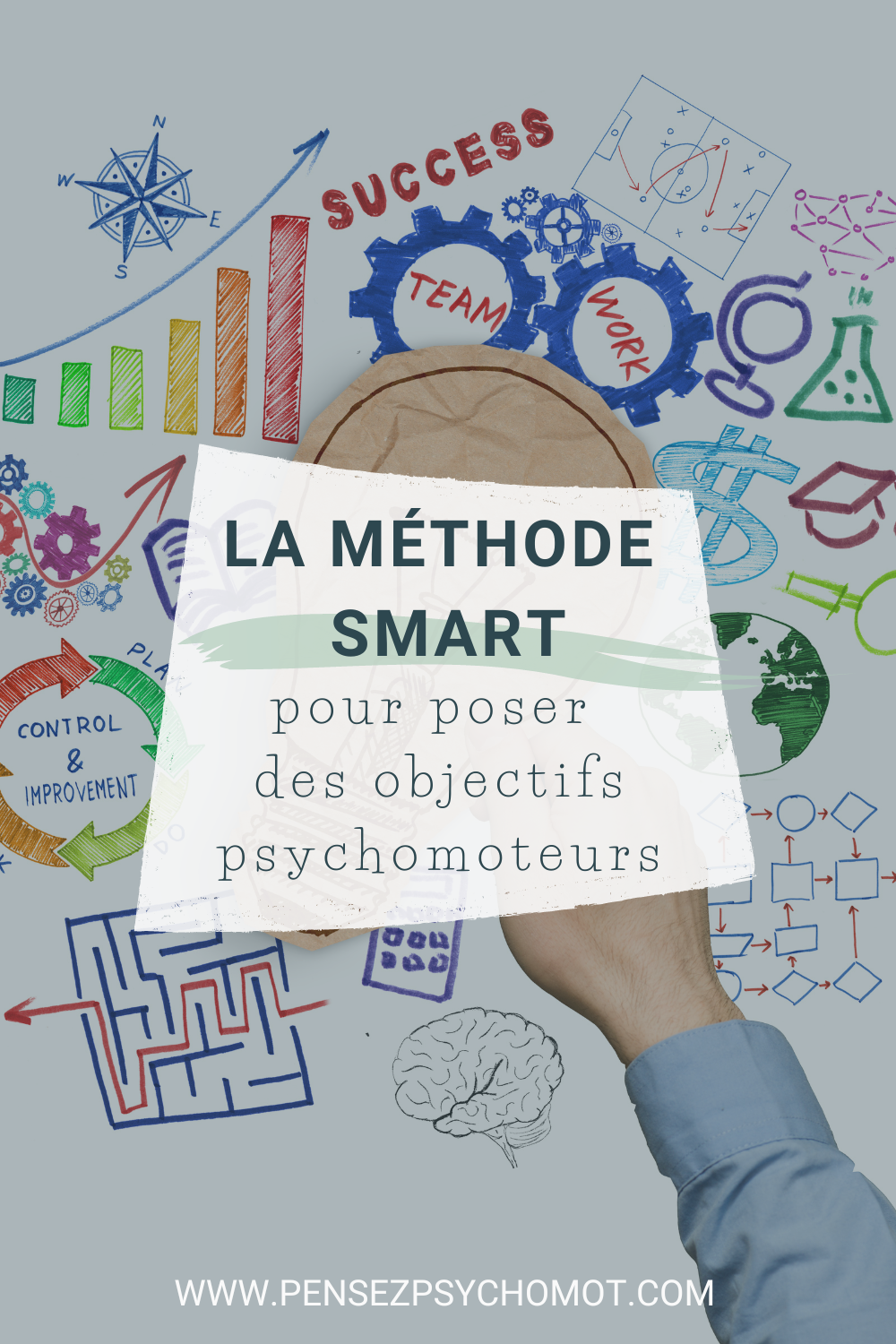Les objectifs SMART exemples en psychomotricité