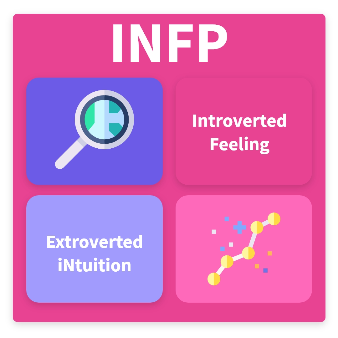 4 Signs You Are Not An INFP Anymore | Personalitopia | Erik Thor