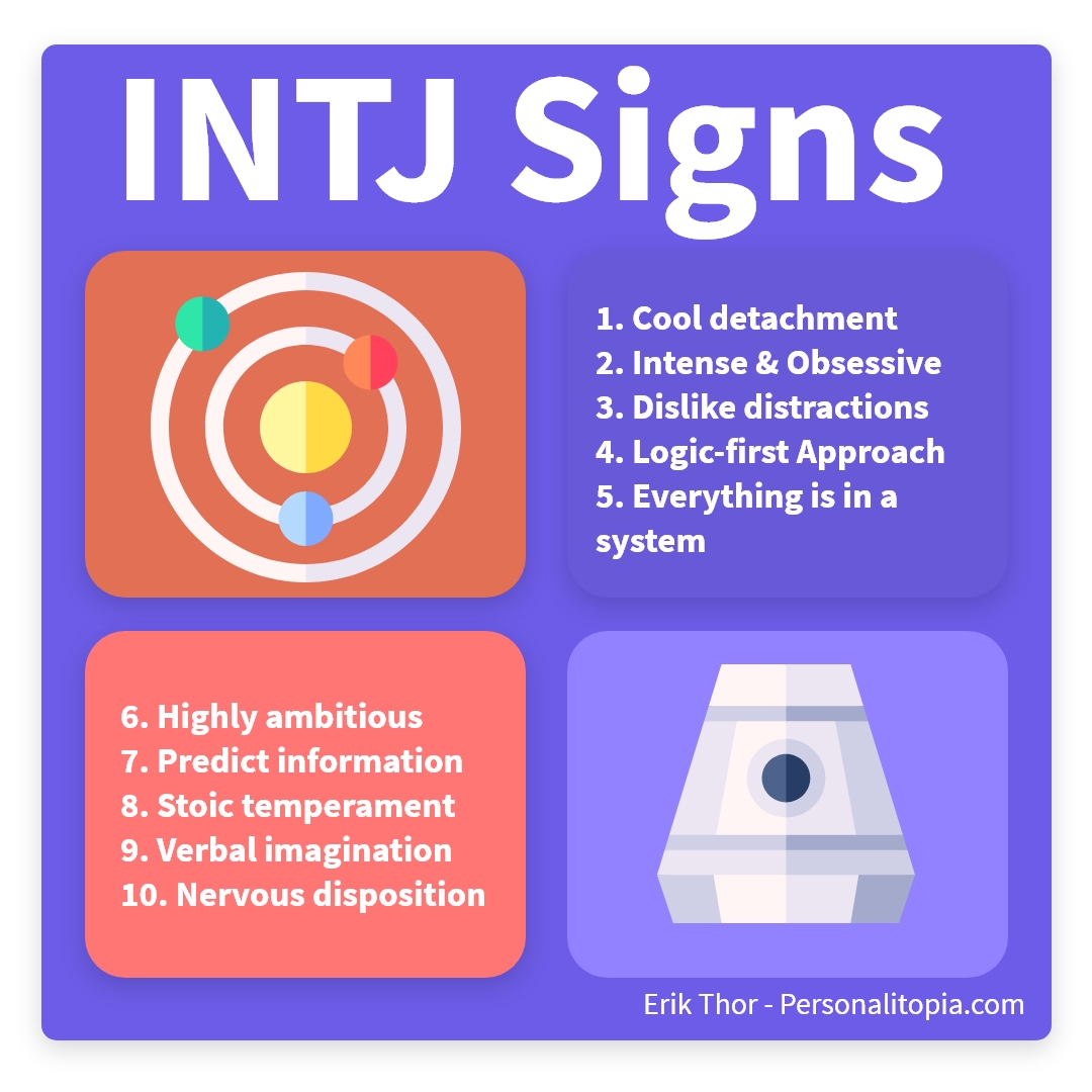 INTJ Personality Type | The Strategist | INTJ A | INTJ T ...