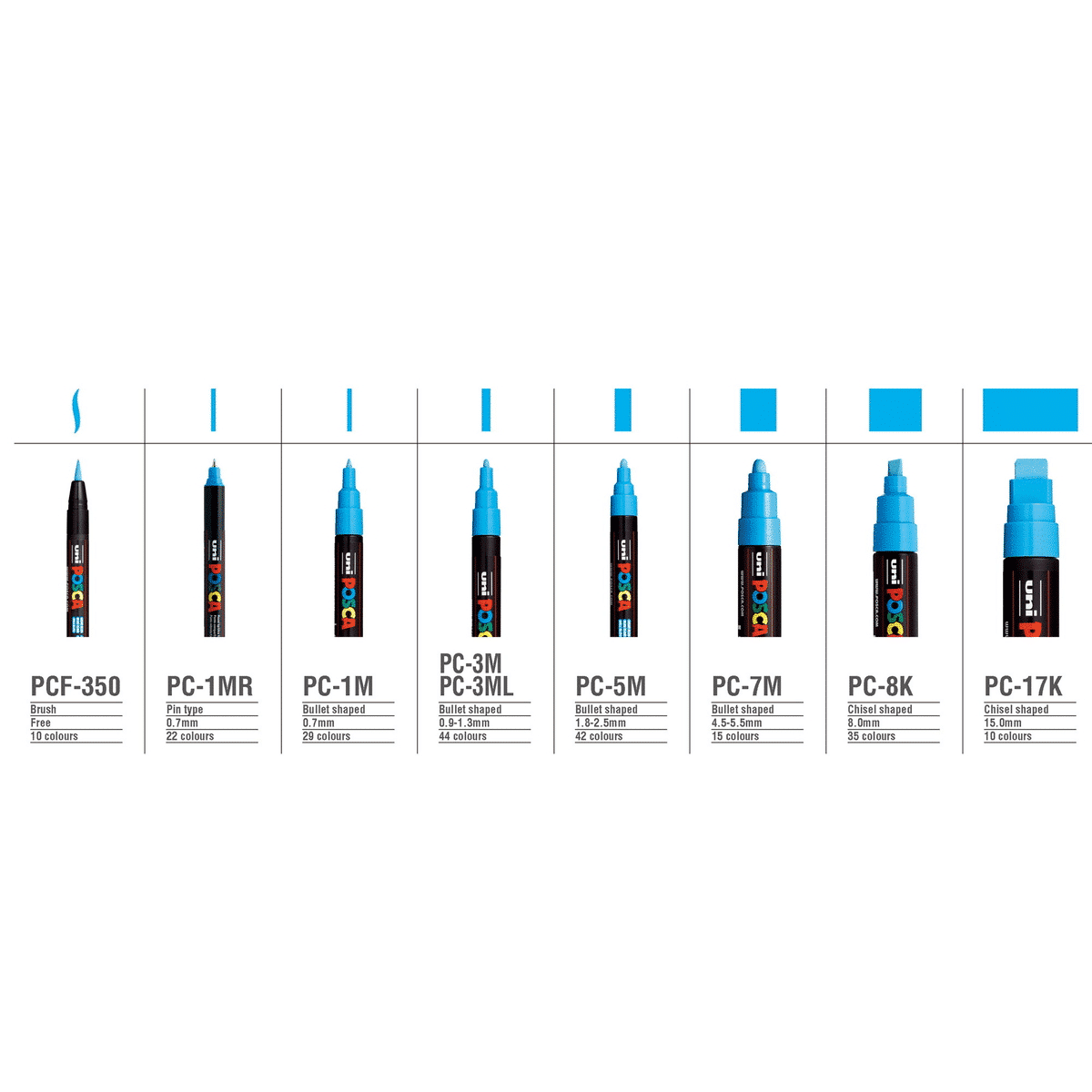 Posca PC-1MR 0,7mm - Metallic Blue - Plingon