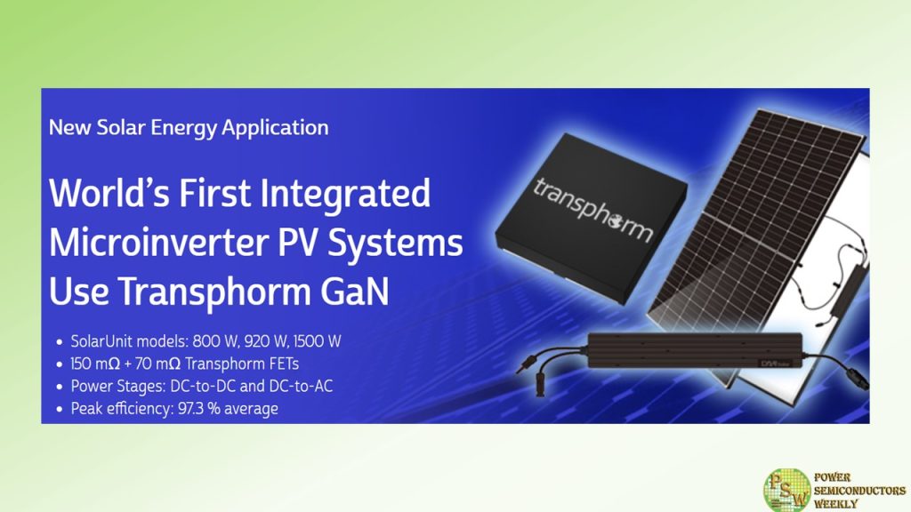 Transphorm’s GaN Powers World’s First Integrated Microinverter PV ...