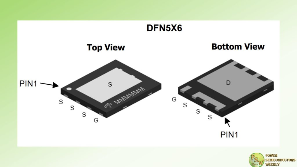 Alpha and Omega Semiconductor Added a 100V MOSFET in DFN 5x6 Package - Power Semiconductors Weekly